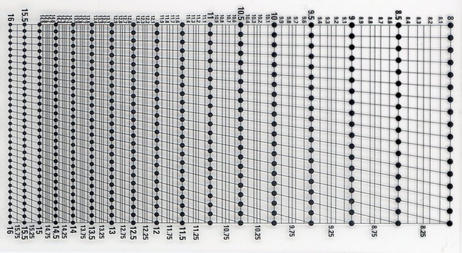 Learn About Stamp Collecting - Omaha Philatelic Society